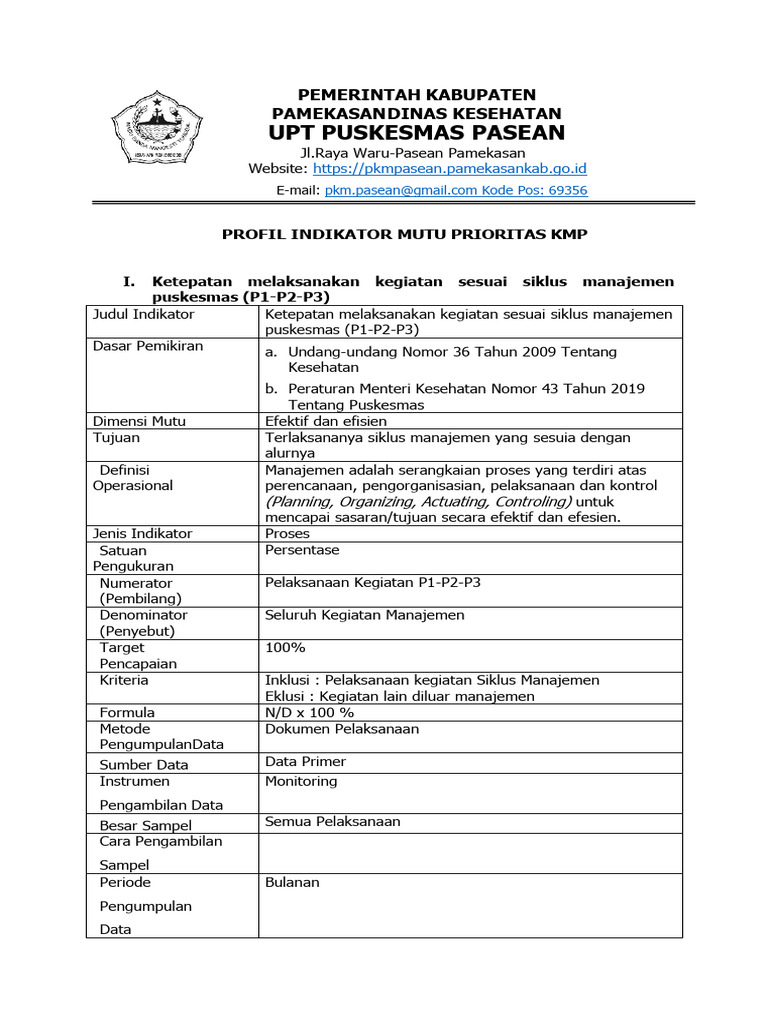 Profil Indikator KMP | PDF