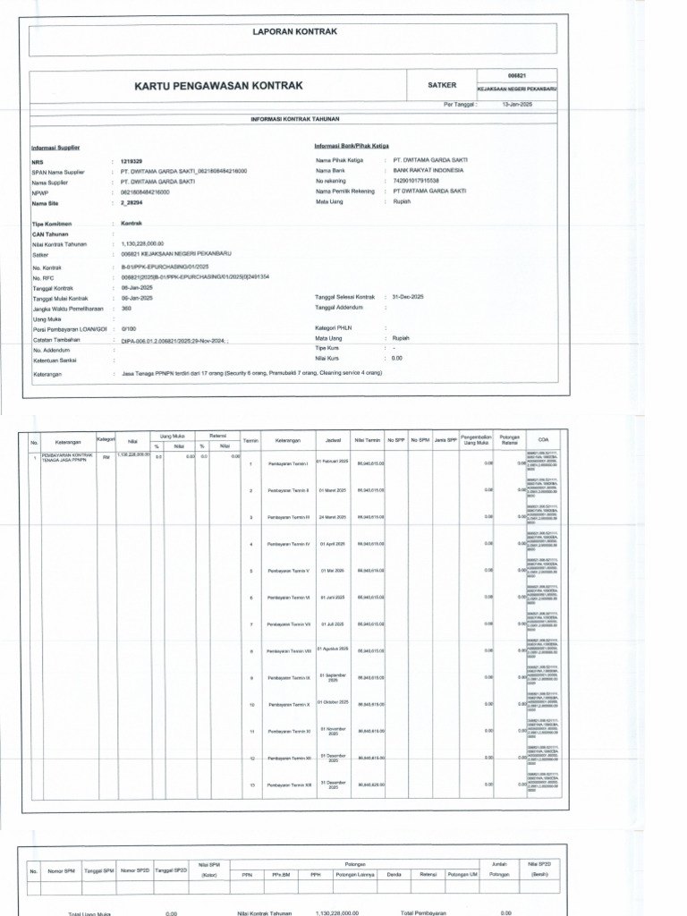 Karwas PT Dgs | PDF