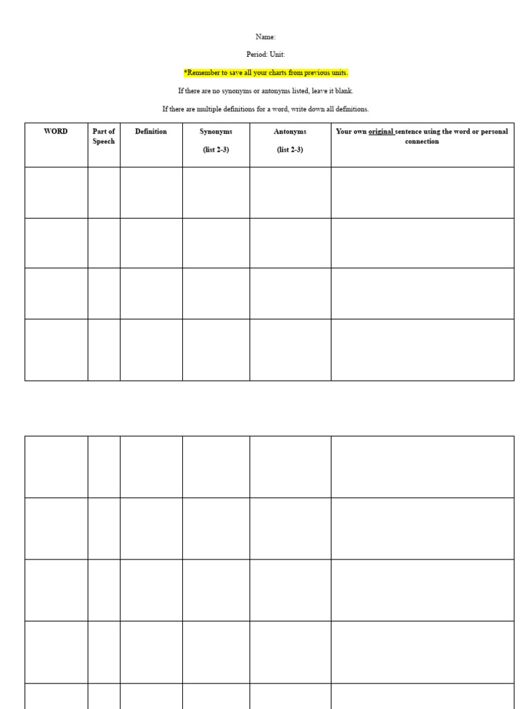 Jake Kimak - Blank Vocabulary Chart-3 | PDF