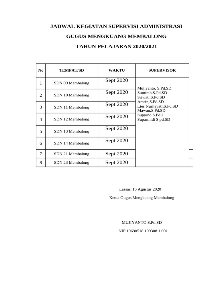 Jadwal Kegiatan Supervisi Akademik Gugus 4 | PDF
