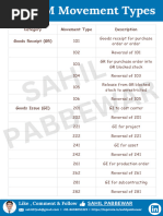 List of SAP Movement Types | PDF | Inventory | Goods