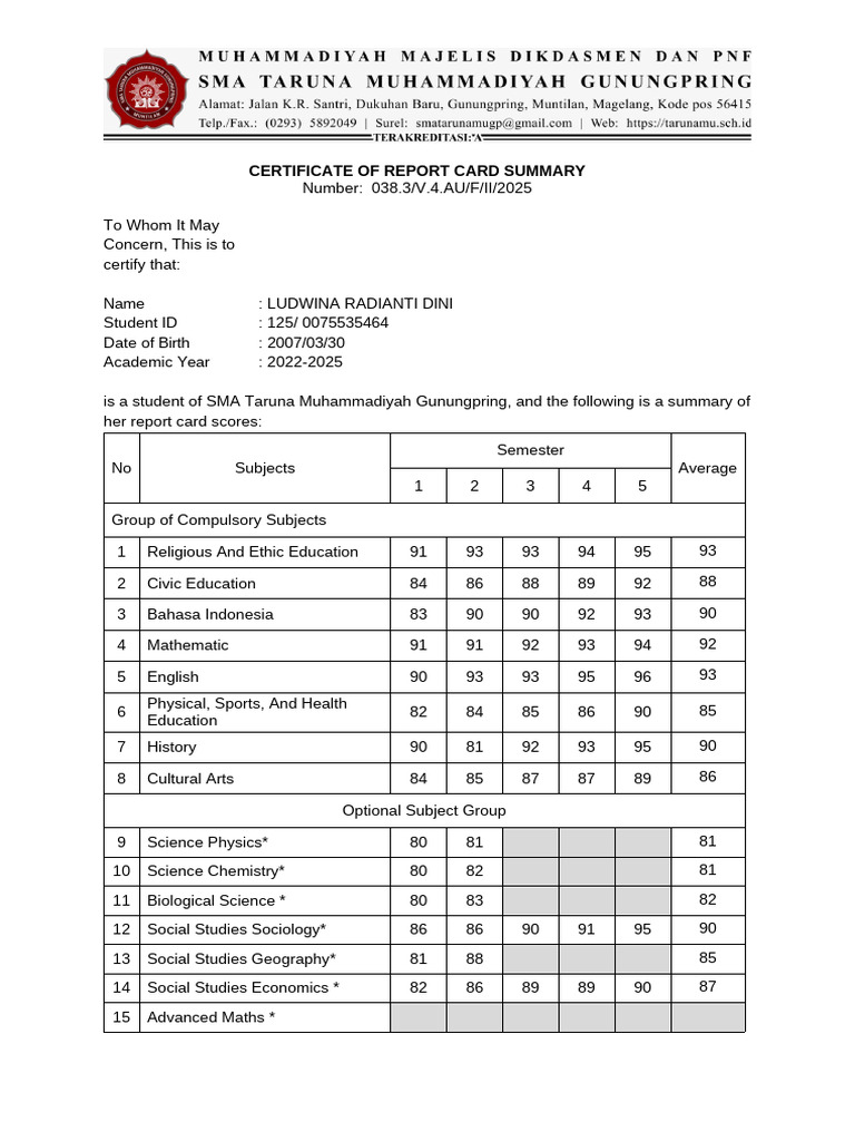 Certificate of Report Card Summary High School | PDF