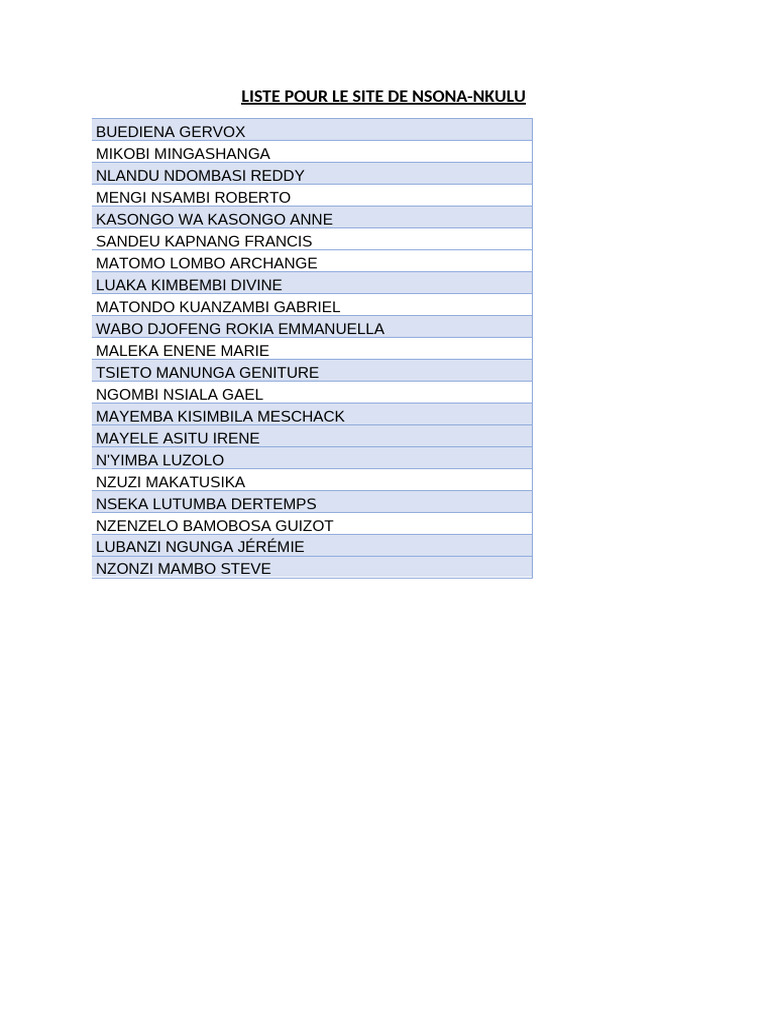 Liste Pour Le Site de Nsona Finale-1 | PDF