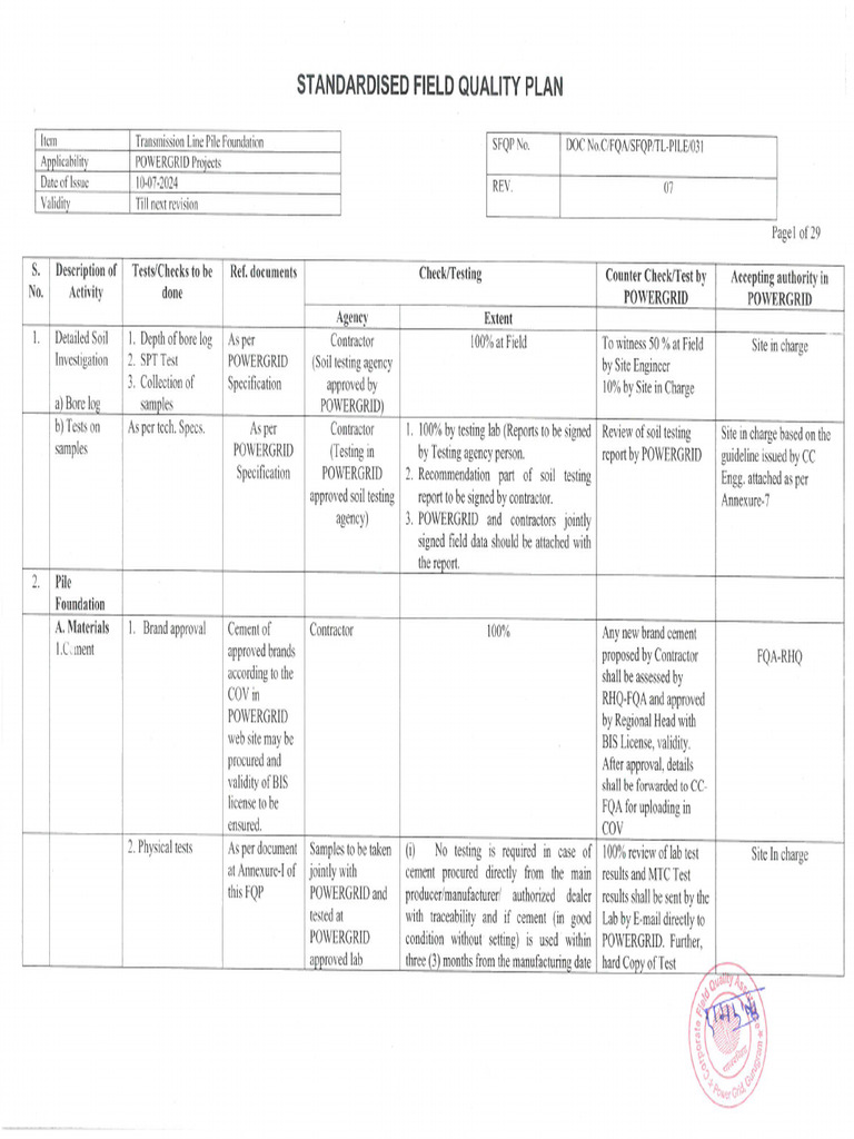 Transmission Line Pile Foundation SFQP PGCL | PDF