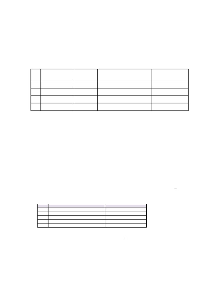 Soal Esai PLTS Individu | PDF