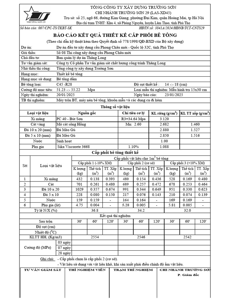 CP C45 - Sika3668 | PDF