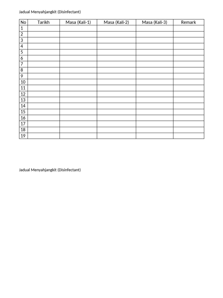 Jadual Penyahjangkit PJ Kitti | PDF