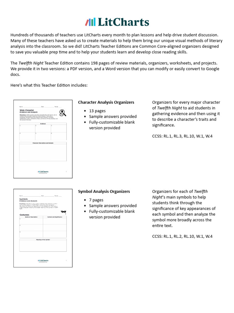Twelfth Night Teacher Edition Resources | PDF | Cognition | Learning