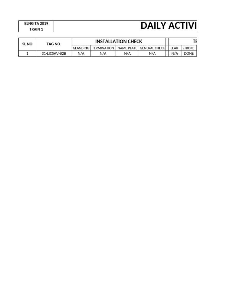 Daily Activity Handover Report | PDF