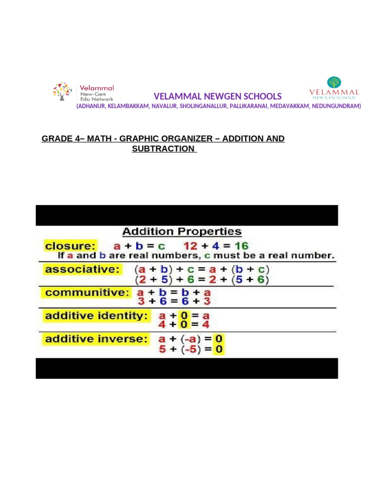 G3 Addition and Subtraction | PDF