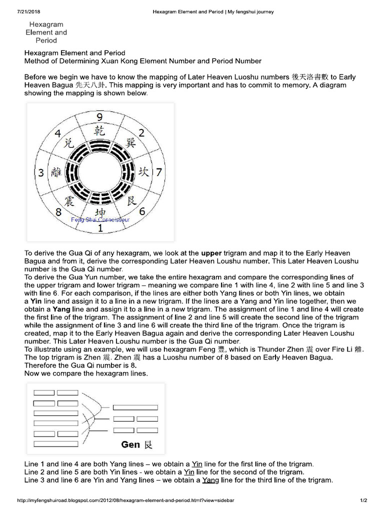 Hexagram Period | PDF