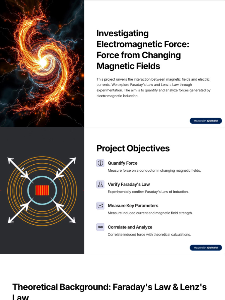 Investigating Electromagnetic Force Force From Changing Magnetic Fields ...