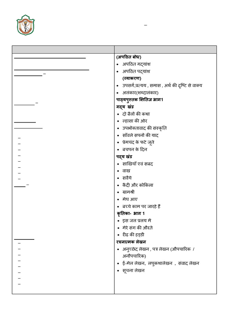Class 9 Annual Exam Syllabus 24 25 | PDF | Geometry | Area