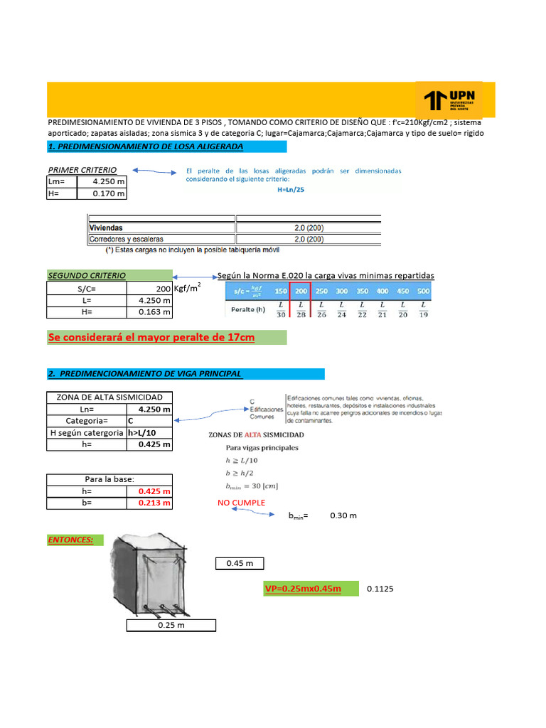 Metrado de Cargas | PDF