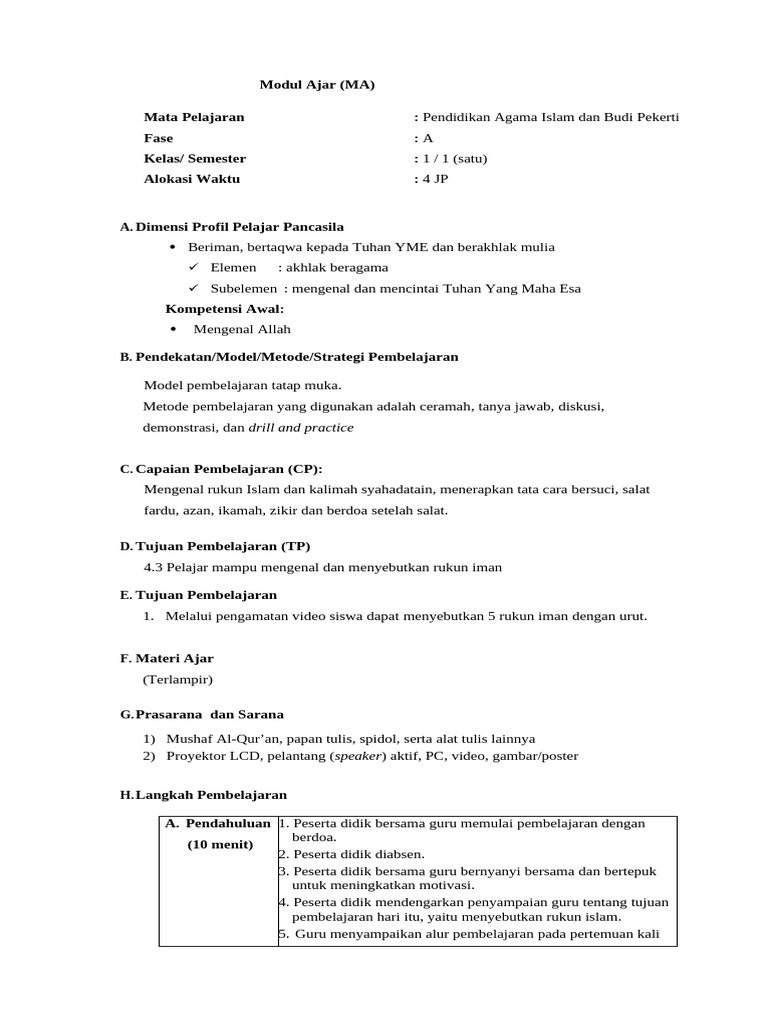 Modul Ajar Rukun Iman | PDF