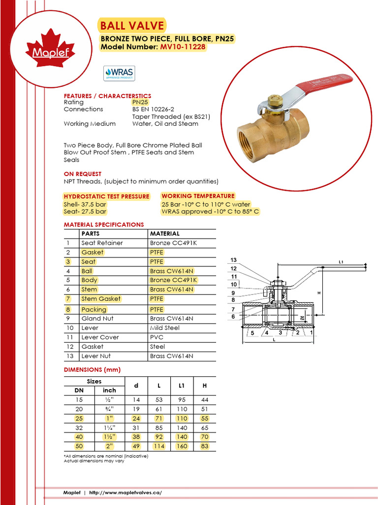 A. Bronze Ball Valve (MV10-11228) - TDS | PDF