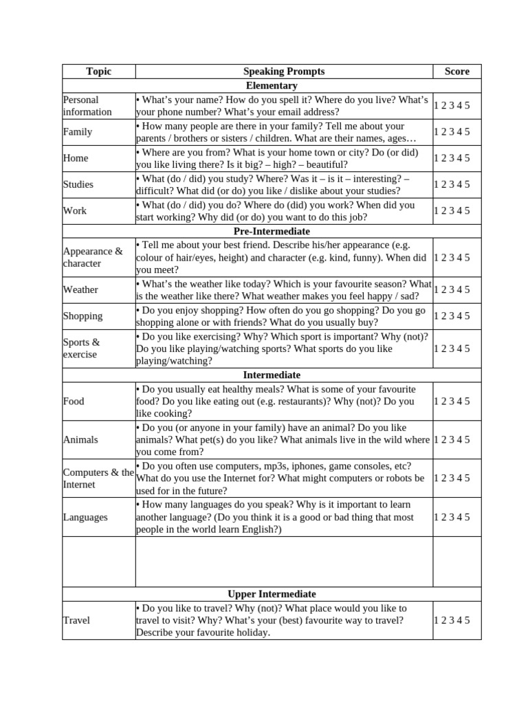 Assesment English For All Levels | PDF