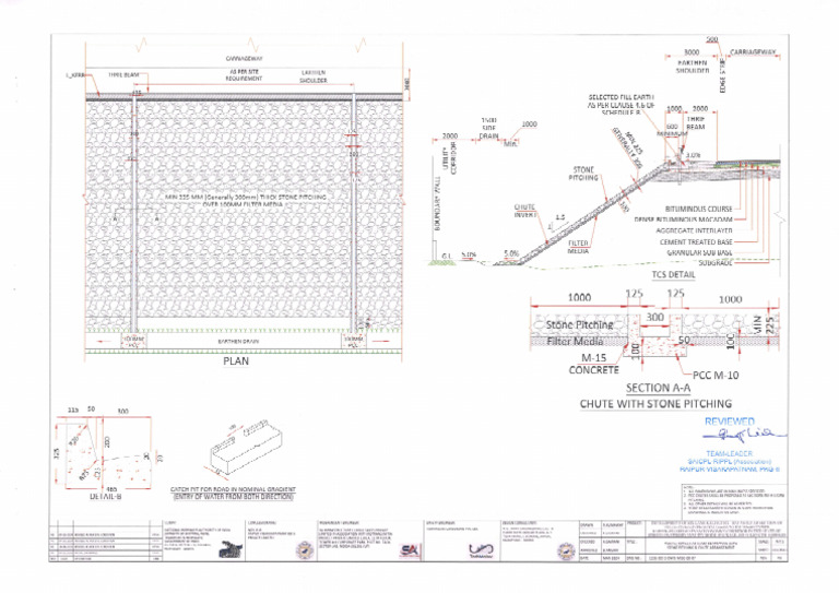 Chute Drain | PDF