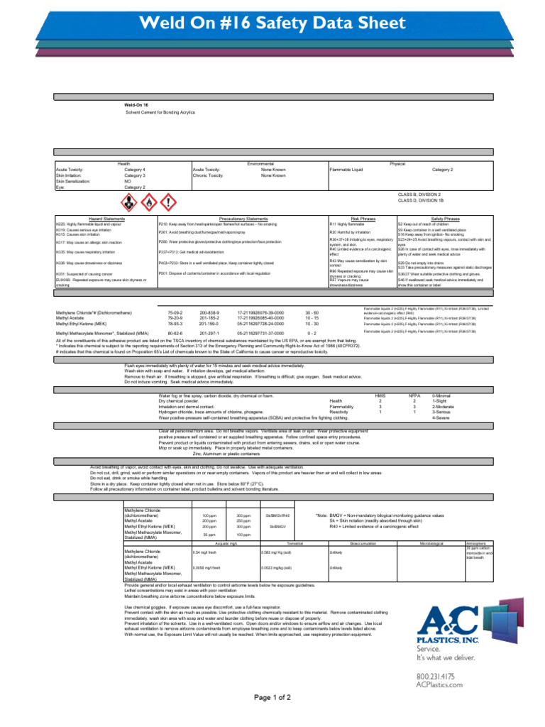 Weld-On 16 SDS | PDF | Firefighting | Water