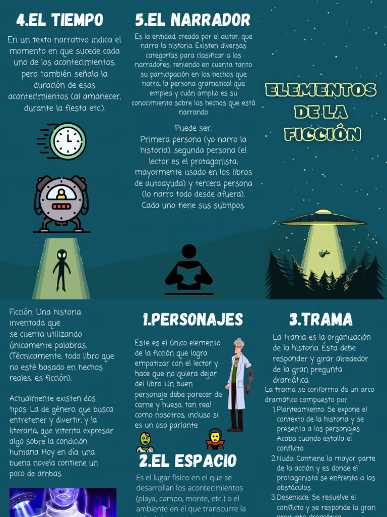 Elementos y características de la ficción | PDF | Narración