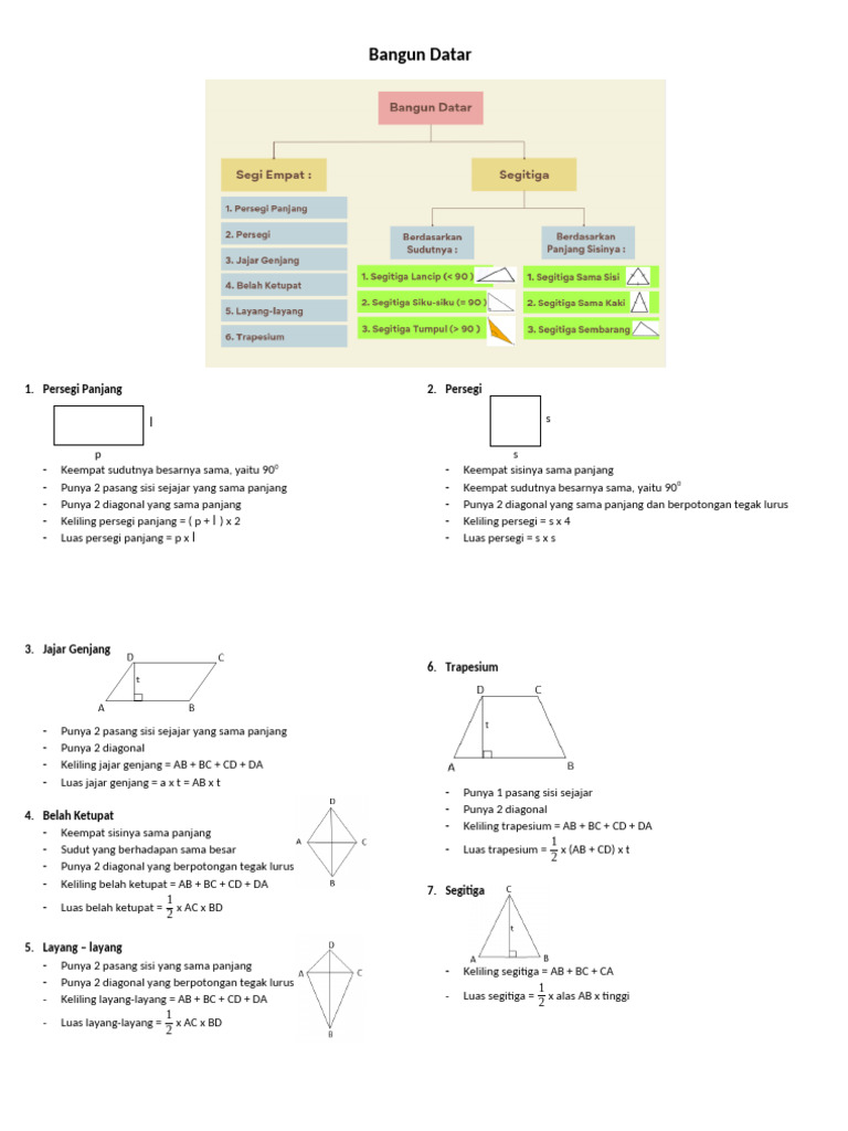 Rangkuman Materi Segiempat Dan Segitiga | PDF