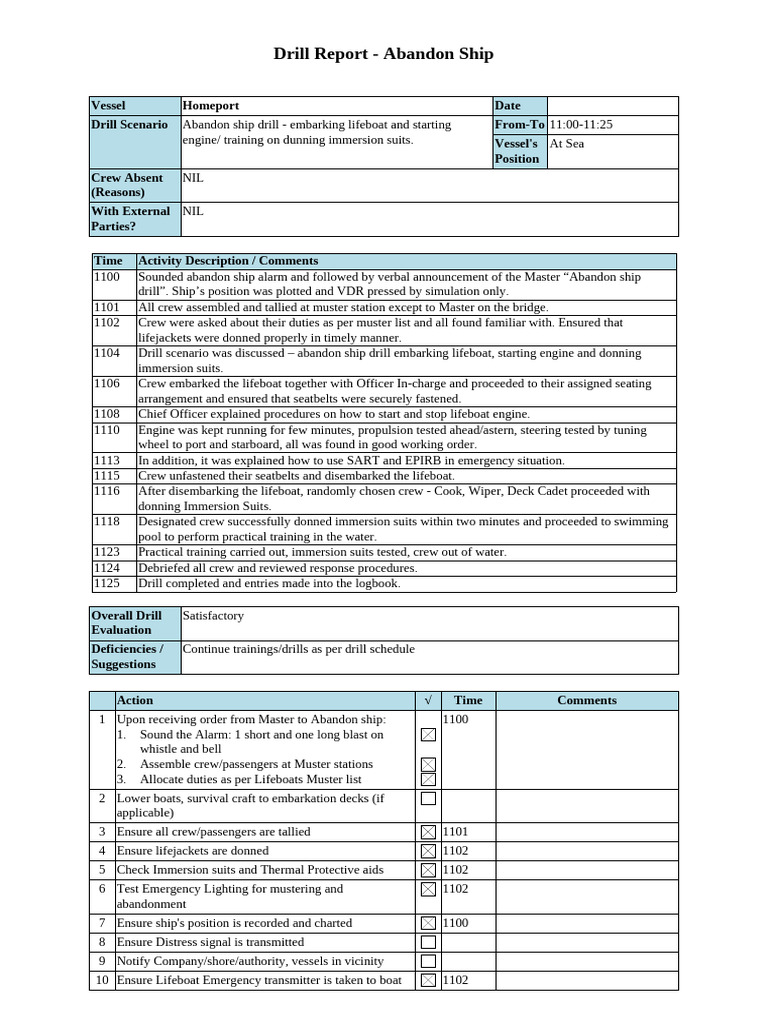Drill Report - Abandon Ship | PDF | Ships | Water Transport