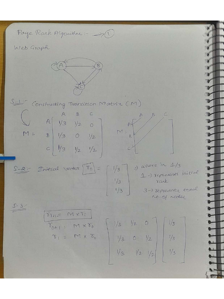 37-PageRank Algorithm-05-04-2025 | PDF