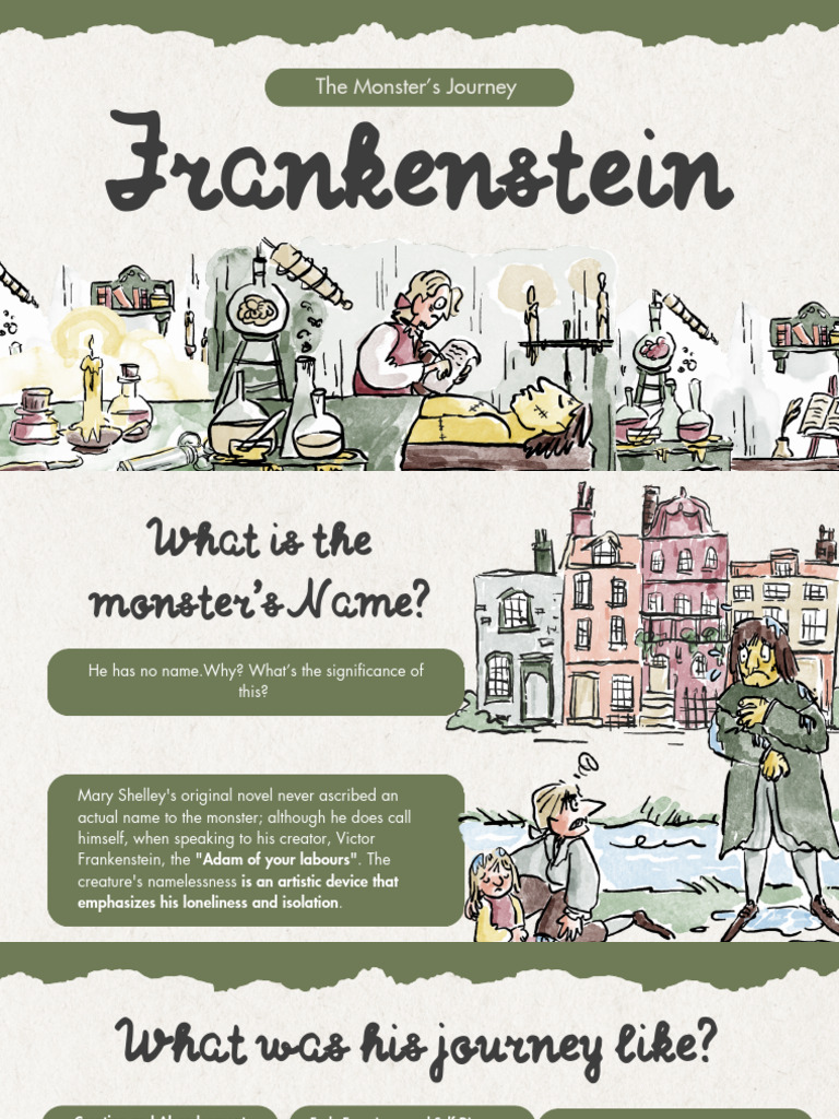 The Monster's Journey in Frankenstein | PDF | Paradise Lost | The ...