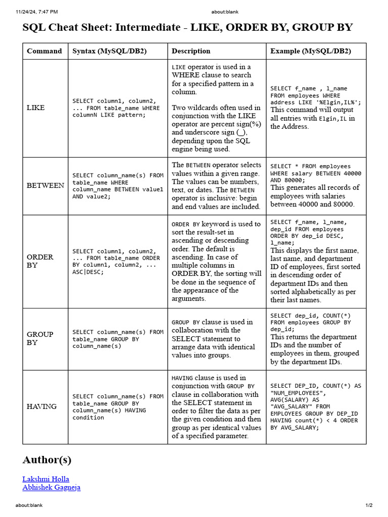 SQL Cheat Sheet-Intermediate - Like, Order By, Group by | PDF | Programming Paradigms | Data ...
