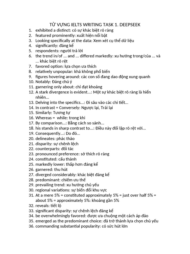 Ielts Writing Task 1 Vocab | PDF