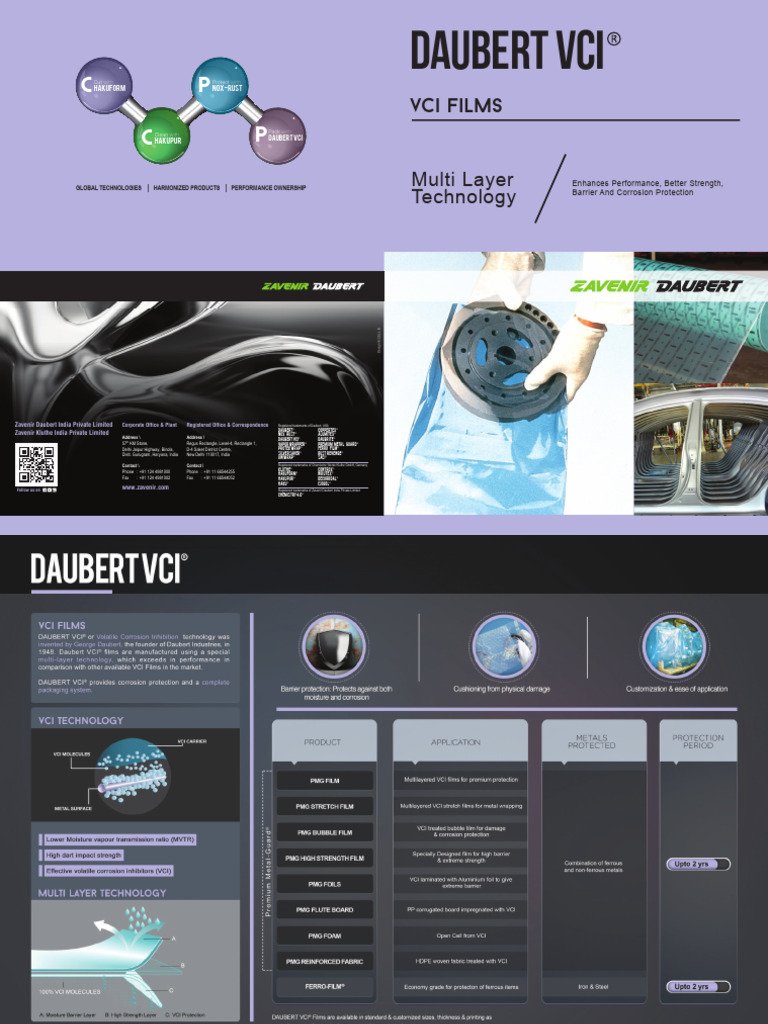 Daubert VCI Film Solutions Overview | PDF