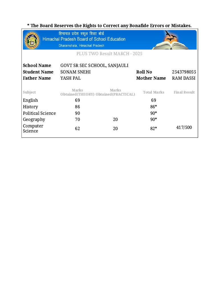 Sonam 12th Result | PDF