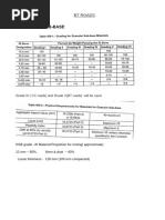 ASTM C443 | PDF | Pipe (Fluid Conveyance) | Specification (Technical ...
