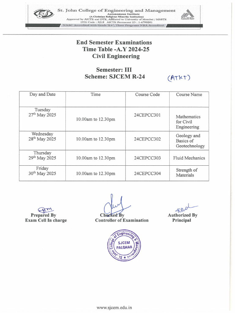 Civil R 24 KT | PDF