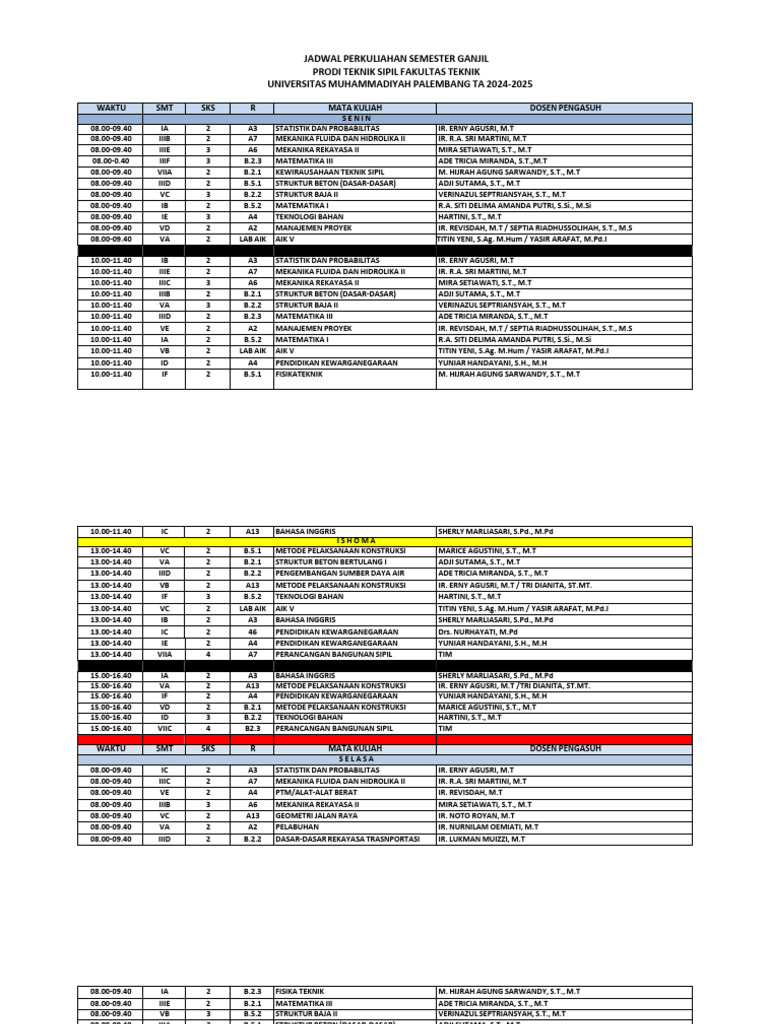 (New) Jadwal Mata Kuliah Dan Mengajar Dosen Ganjil 2024-2025 | PDF