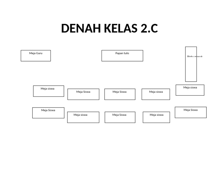 Denah Kelas 2 | PDF
