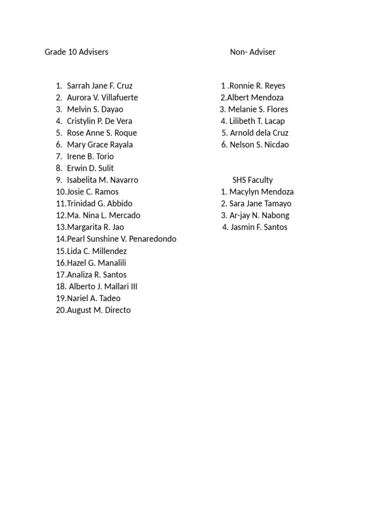 Grade 10 Advisers Non | PDF
