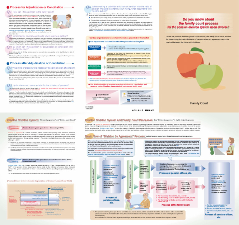 6 Do You Know About the Family Court Process | PDF | Divorce | Insurance