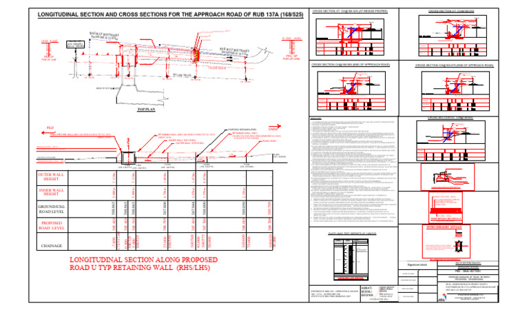 Cross Sections for RUB 137A Approach Road | PDF