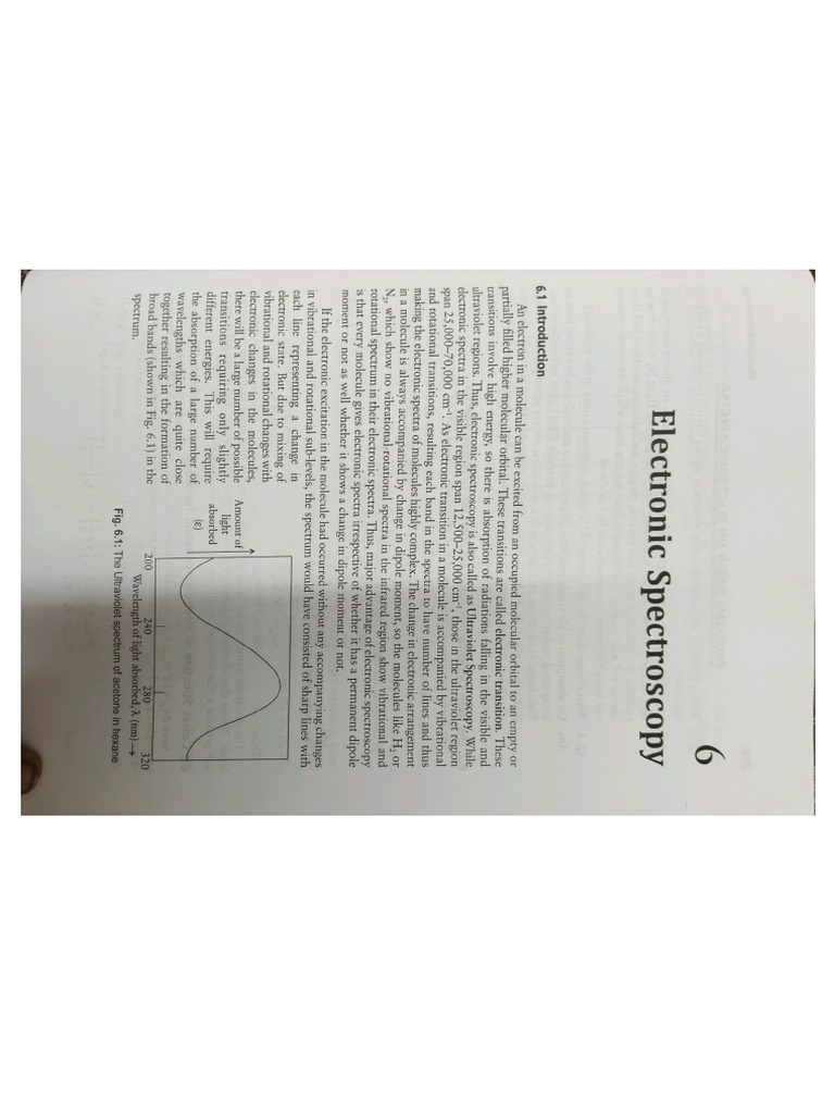 Electronic Spectros | PDF