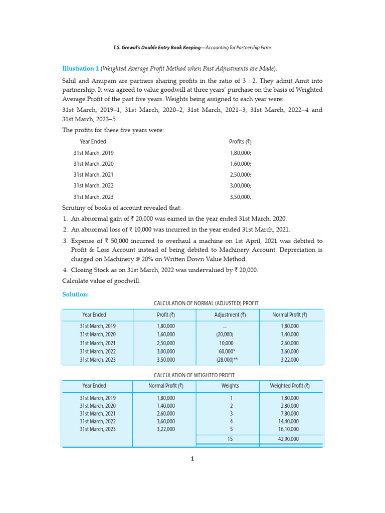 Chapter 2 2025 Additional Illustrations | PDF | Goodwill (Accounting) | Valuation (Finance)