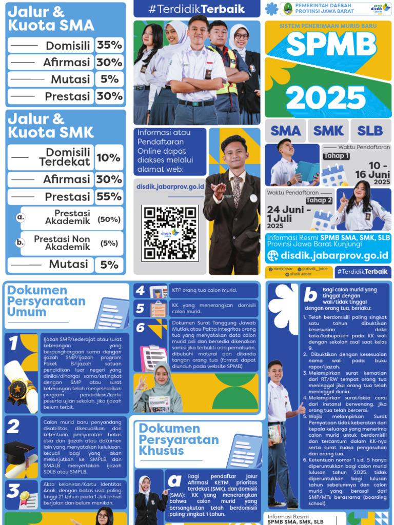 Brosur SPMB 2025 | PDF