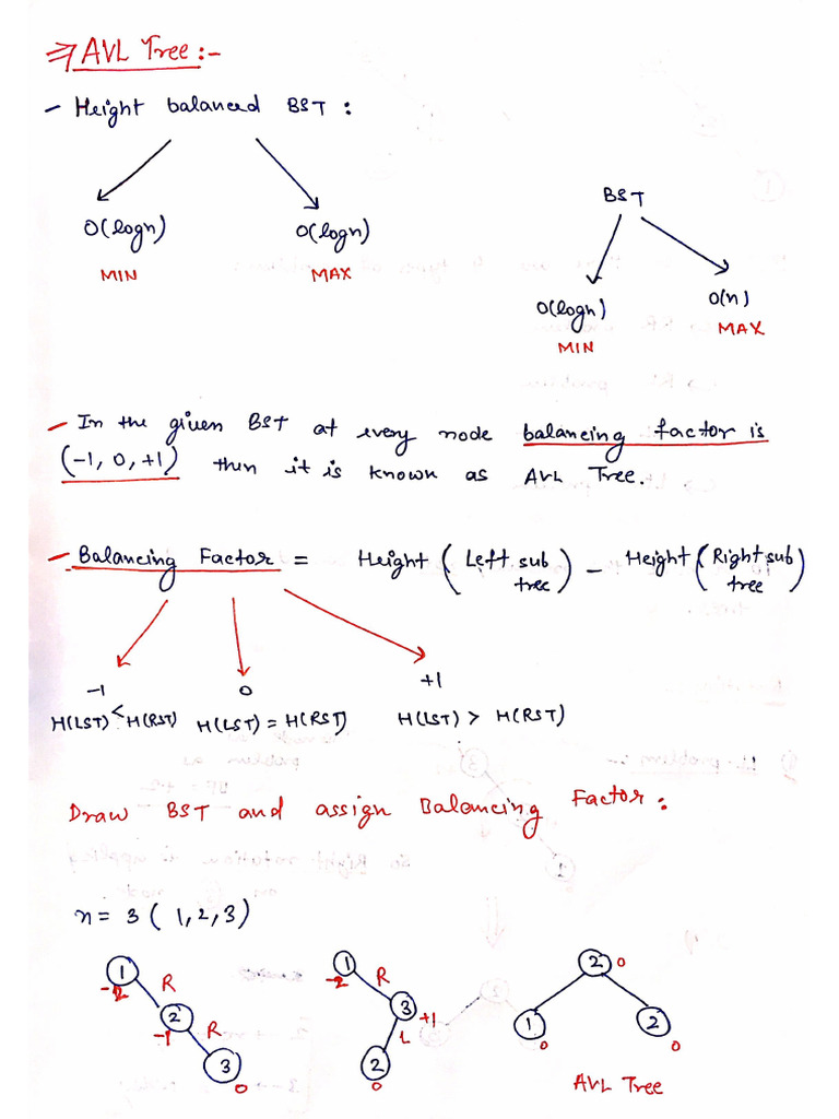 Made Easy Handwritten Made Easy AVL Tree - AVL Tree | PDF