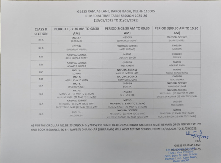 Remedial Time Table 2025-26 | PDF