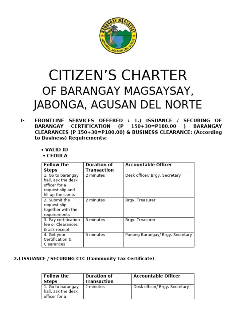 Citizen Charter SP 2 | PDF
