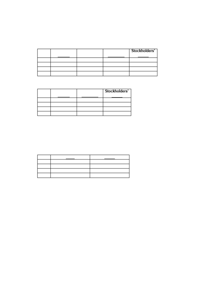 Basic Accounting Practice Test | PDF | Debits And Credits | Money