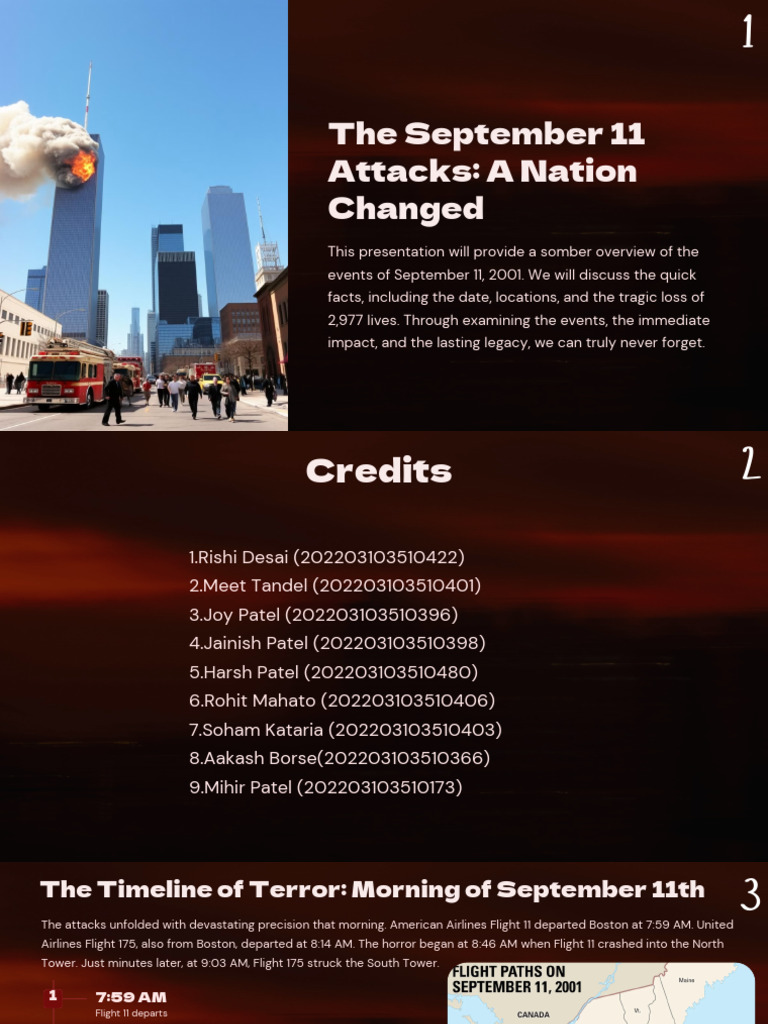 The September 11 Attacks A Nation Changed 173 | PDF | American Airlines ...