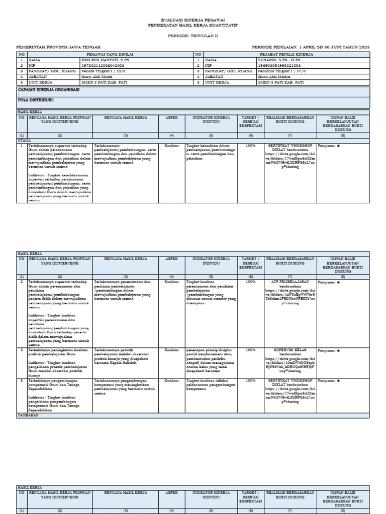 Skp Tw II Ririn 2025 | PDF