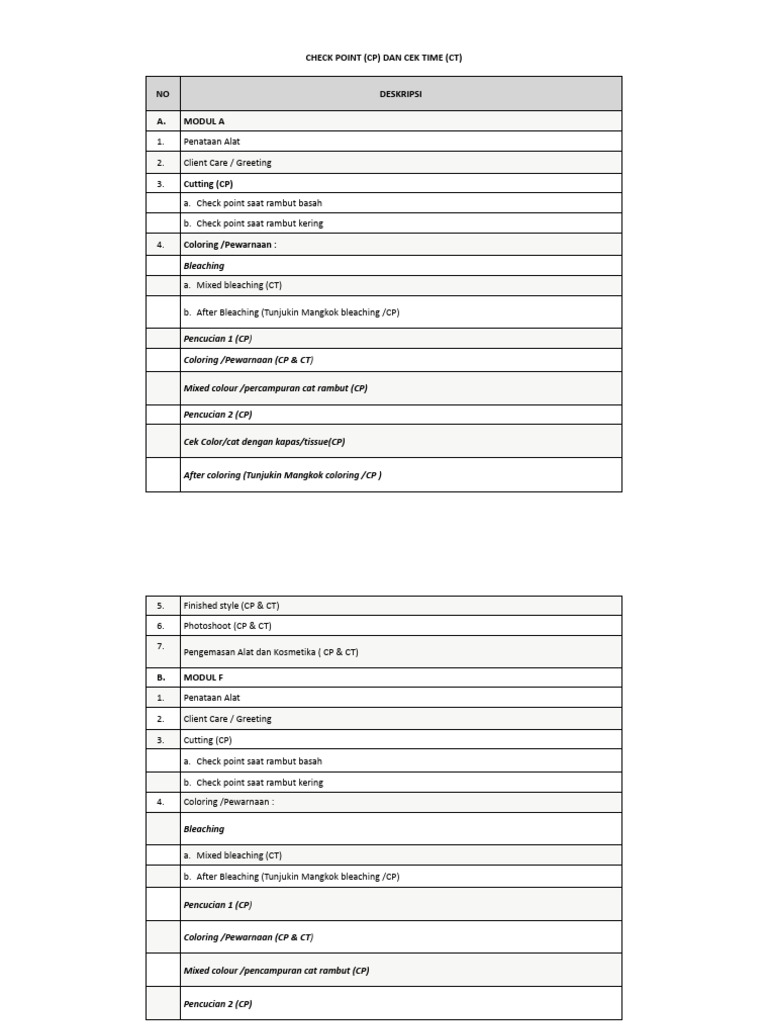 Cek Point Dan Time HAIRDRESSING 2023 | PDF