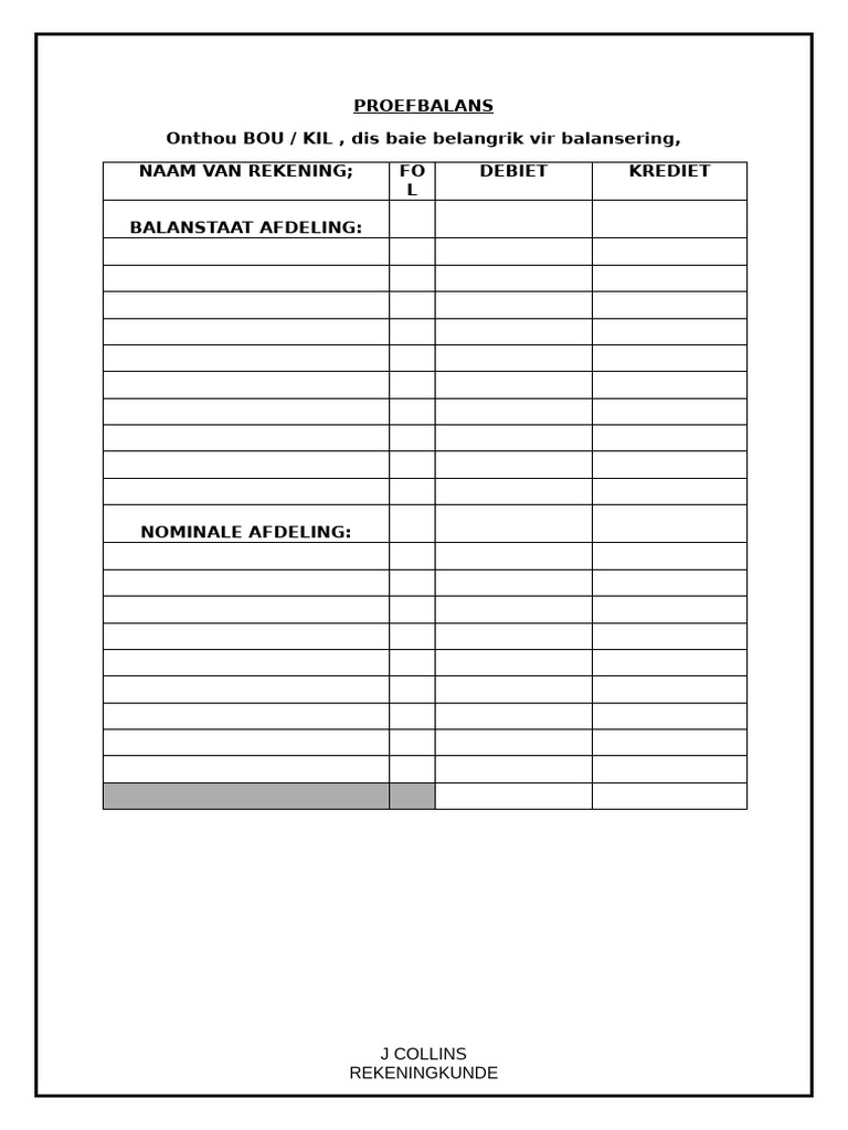 PROEFBALANS | PDF